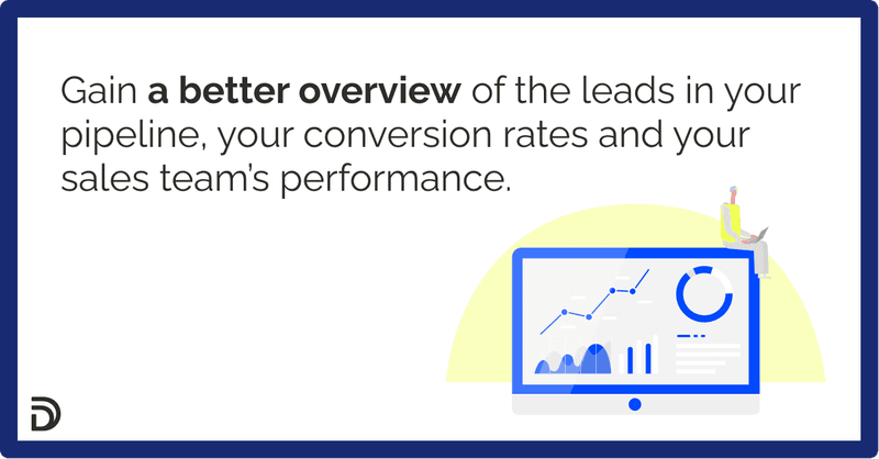 What Is Lead Distribution and Why Should You Automate It?