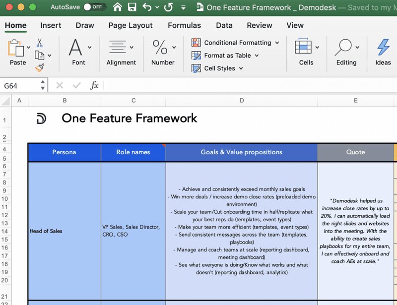 One Feature Framework: How to Sell Your SaaS Product During The Demo