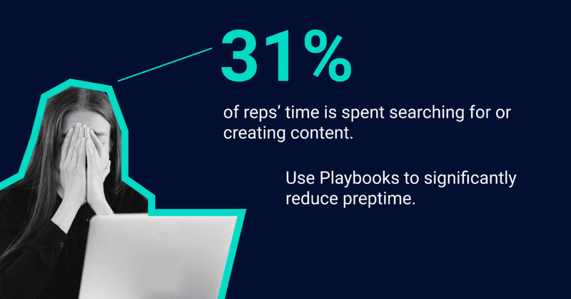 Sales Playbook Best Practices for High Performing Sales Teams