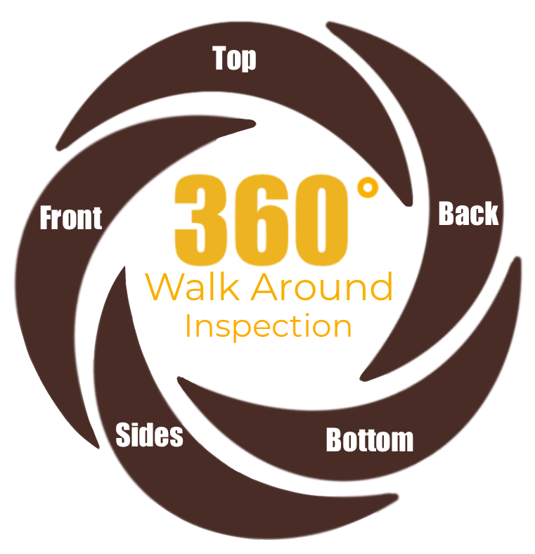 Safety Tip Sunday | 360 Degree Walk Around Inspections | LGT Transport