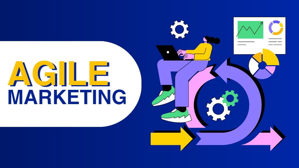 Breaking Down Agile Marketing: A Comprehensive Overview | Rein Digital