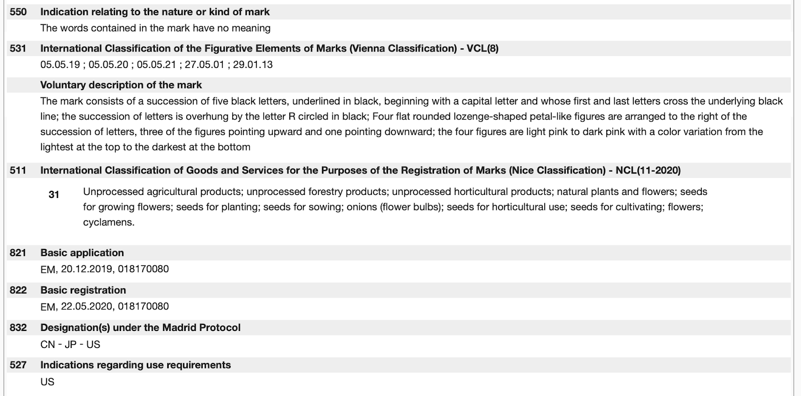 Introduction to the Madrid Monitor and Strategies