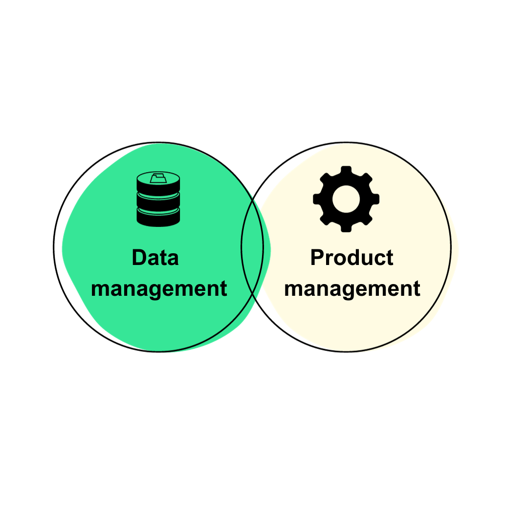Qu’est ce que le métier de product data manager