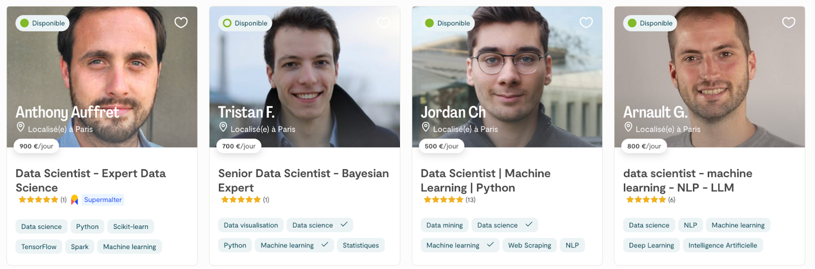Salaire Data Scientist : Combien gagne un Data Scientist