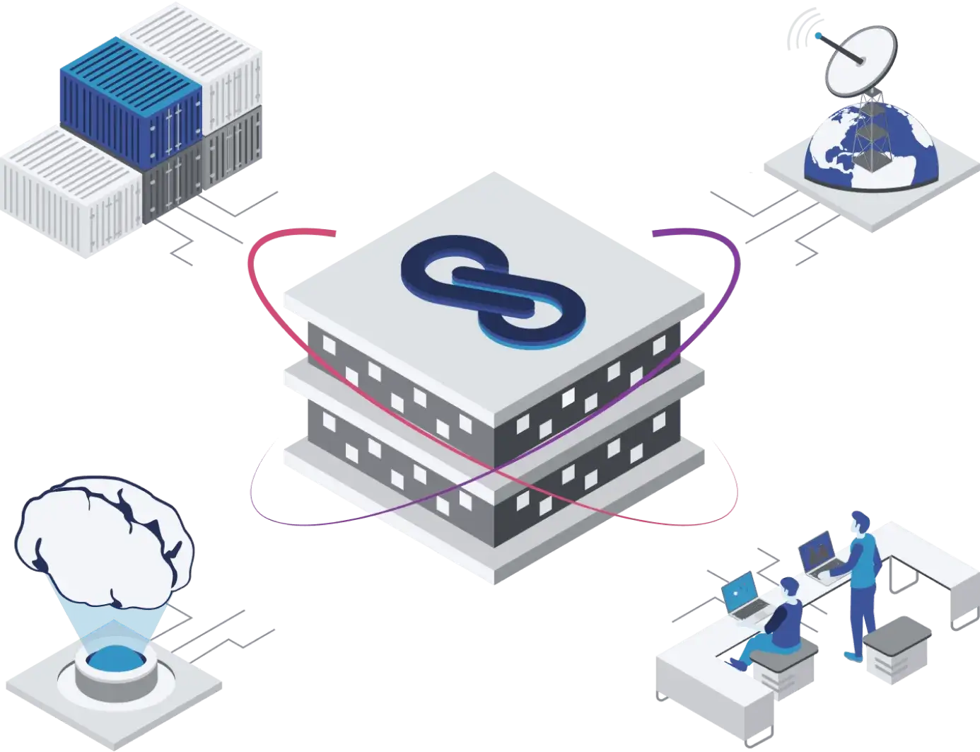 aioneers - The Smartest Way to Master Your Supply Chain