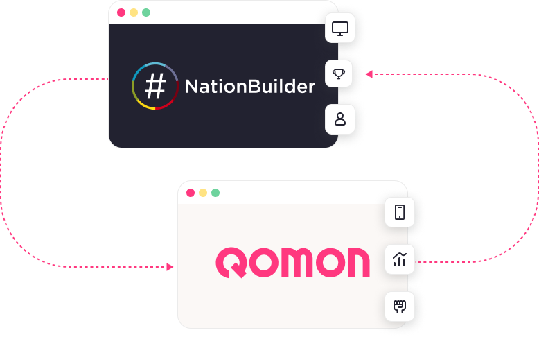 How do Qomon & NationBuilder integrate?