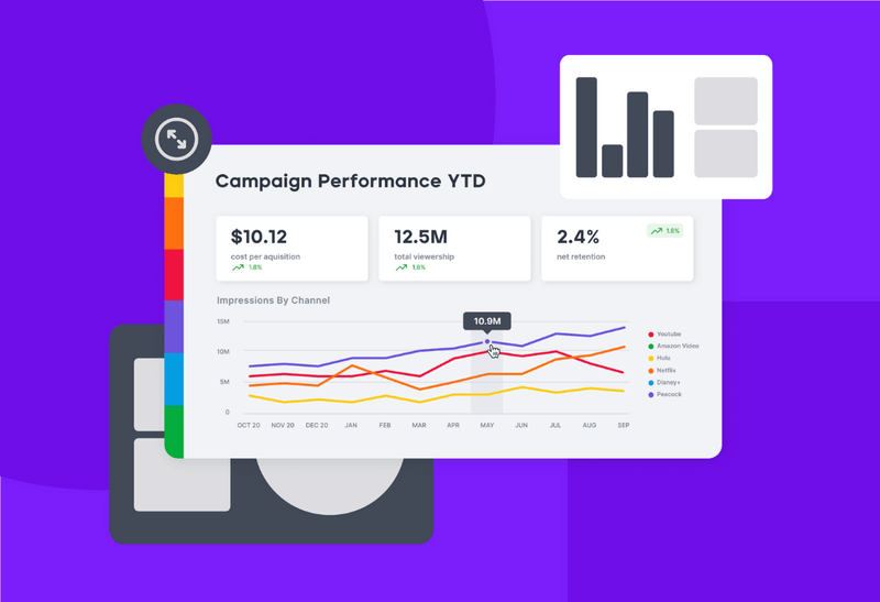 How To Build A Dashboard For Clients