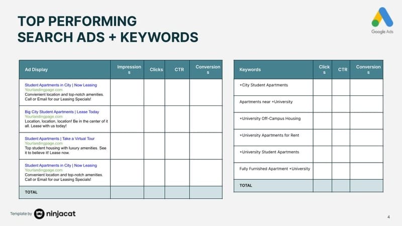 Google Ads Report Template | Free Slide Template Download