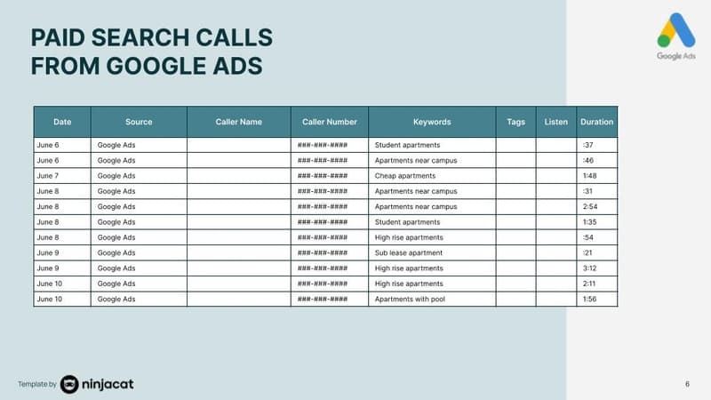 Google Ads Report Template | Free Slide Template Download