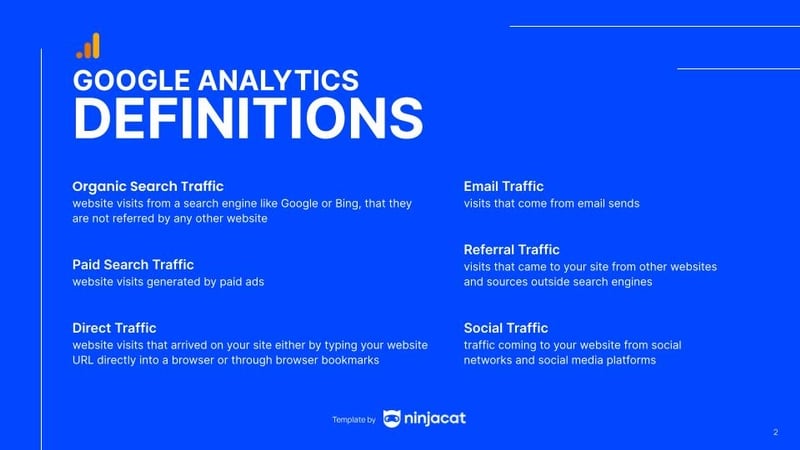Google Analytics Report Template | Free Editable Slide Download