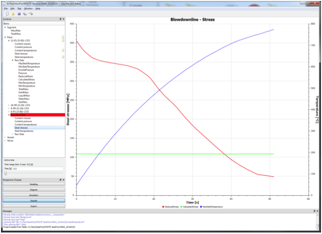 Ceetron Solutions - VessFire
