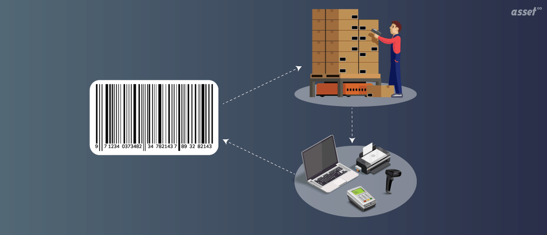 Why Barcode System is a Good Idea for Small Businesses?