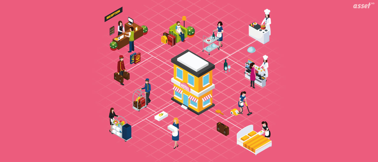 What Is Asset Management and Its Types and Benefits?