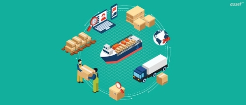 How Asset Tracking System is helpful in Shipping Container Tracking?