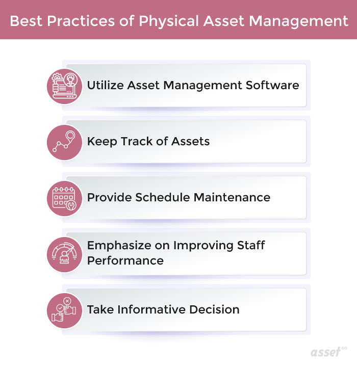 Importance and Best Practices for Physical Asset Management
