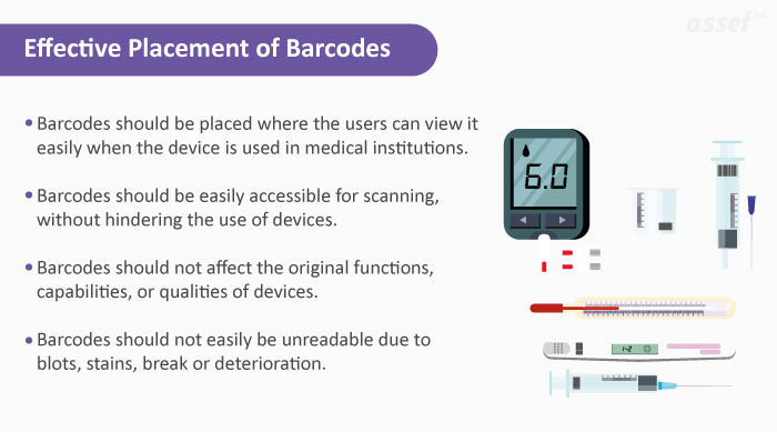 How are Barcodes on Medical Devices Beneficial?