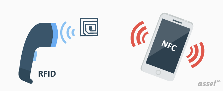 RFID vs NFC: How They are Different in Terms of Asset Tracking?