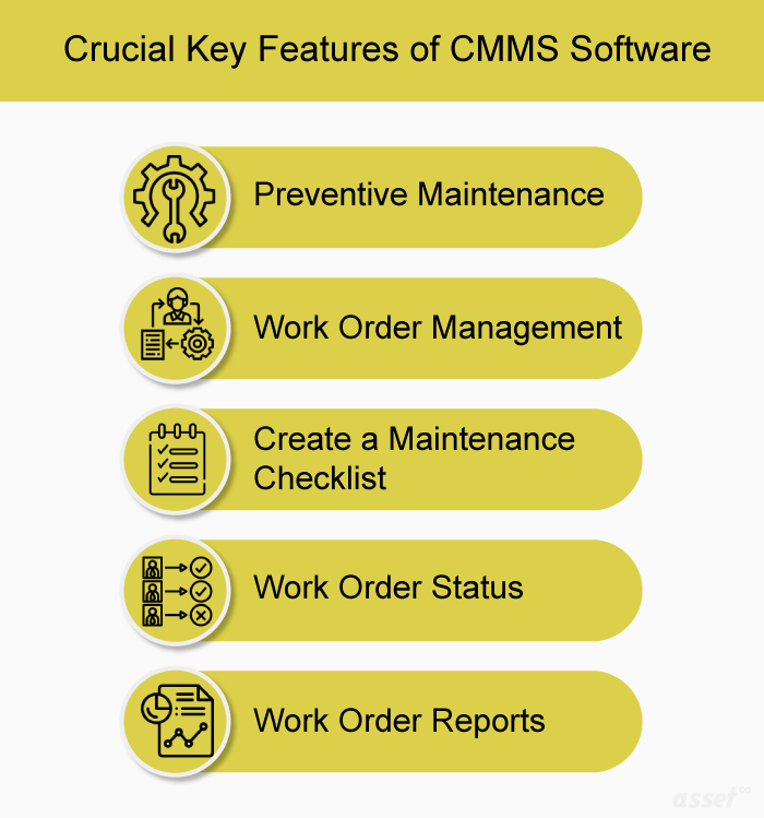 Best CMMS Software Features and Its Benefits - Key Smart Application ...