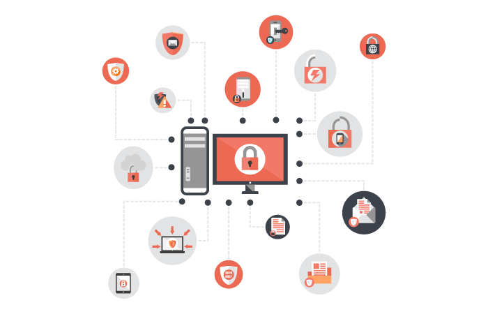 NetIQ Access Manager Integration with Asset Infinity