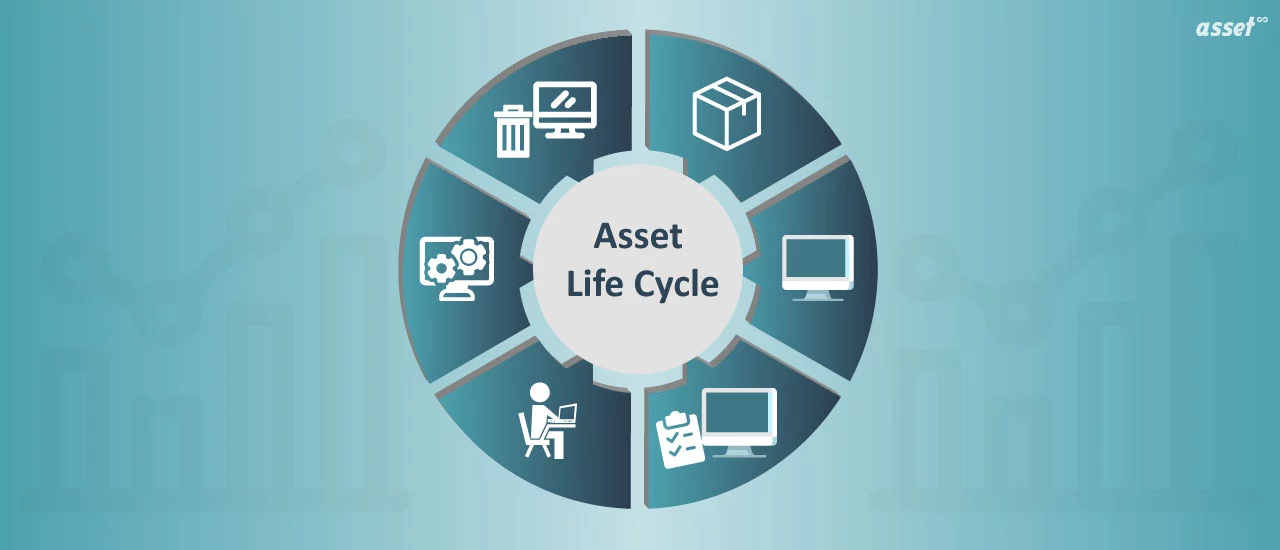What Are the 5 Key Stages of Asset Life Cycle Management?