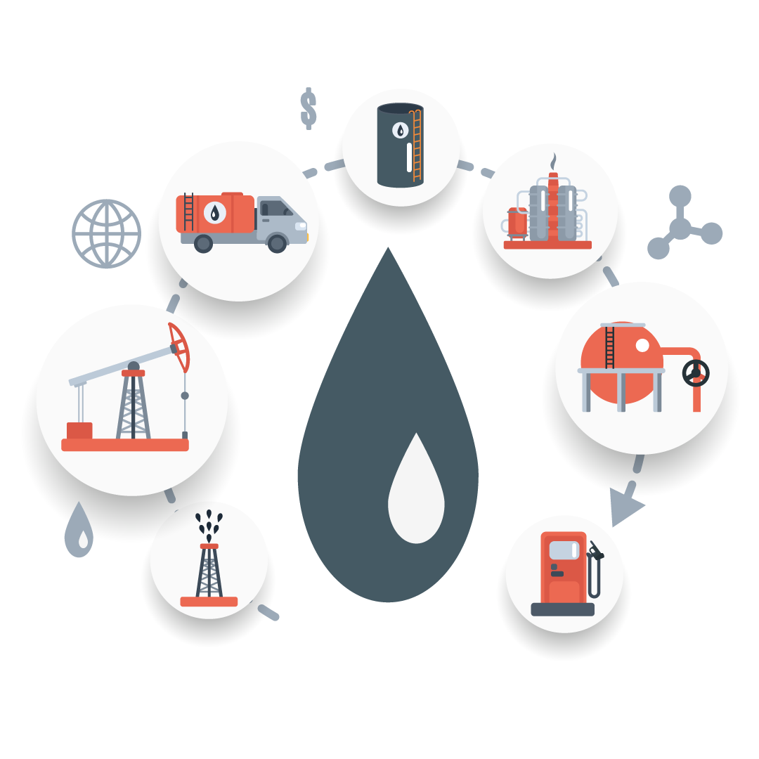 Asset Tracking Management Solutions and use cases for Industries