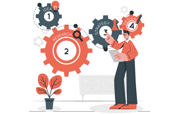 Asset Infinity's Solution for Facilities Maintenance Managers