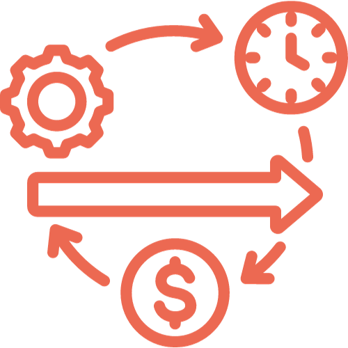 Retail Inventory Management Software | Retail Asset Management