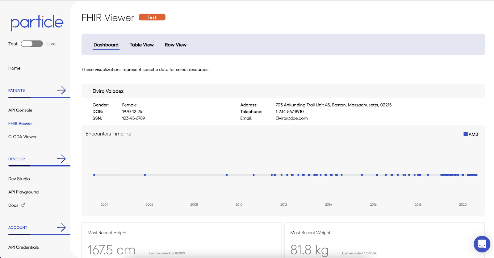 Developer Portal FHIR Visualization Update