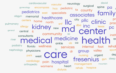 Fun Facts About National Health Information Networks