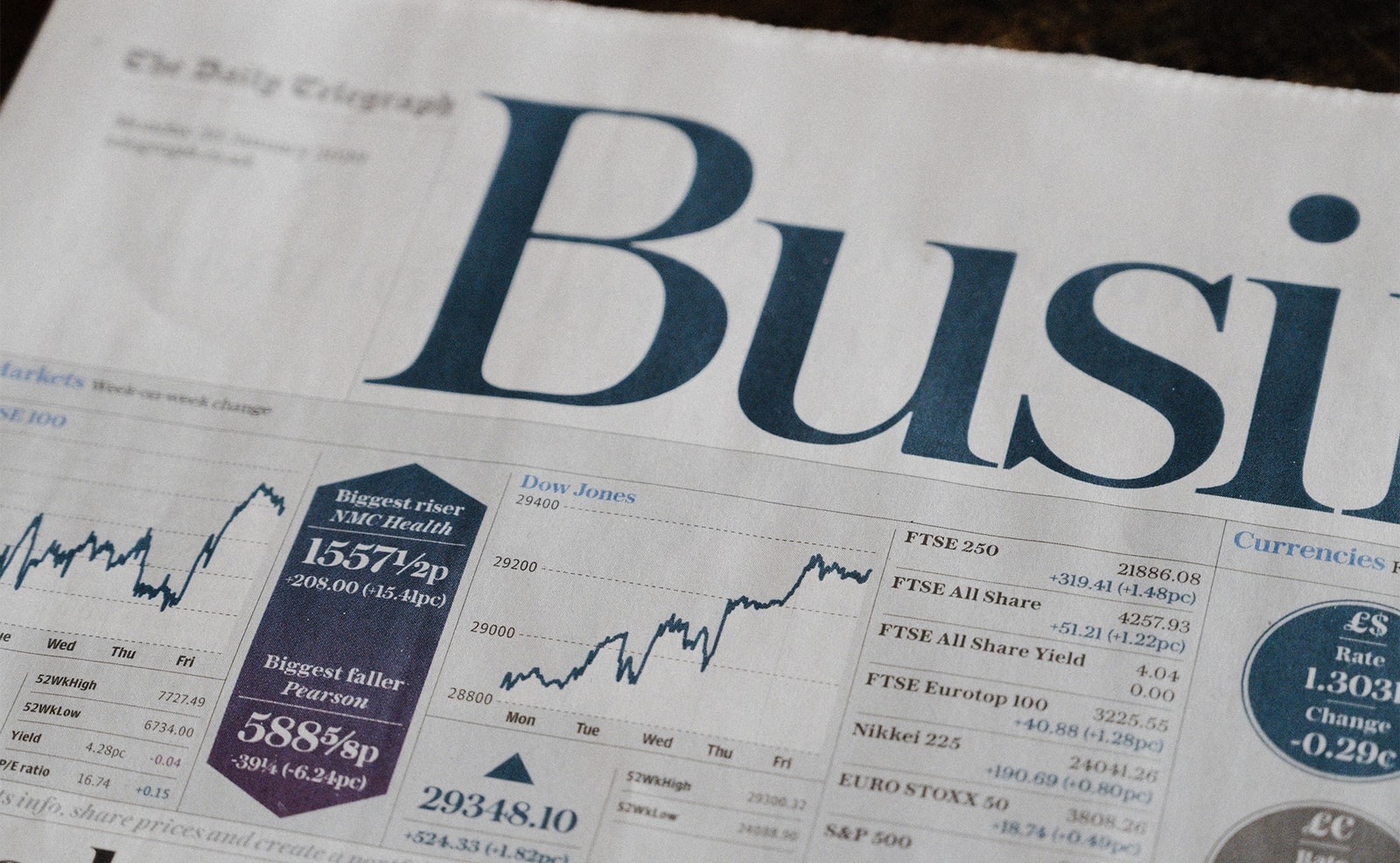 Five V Capital | News