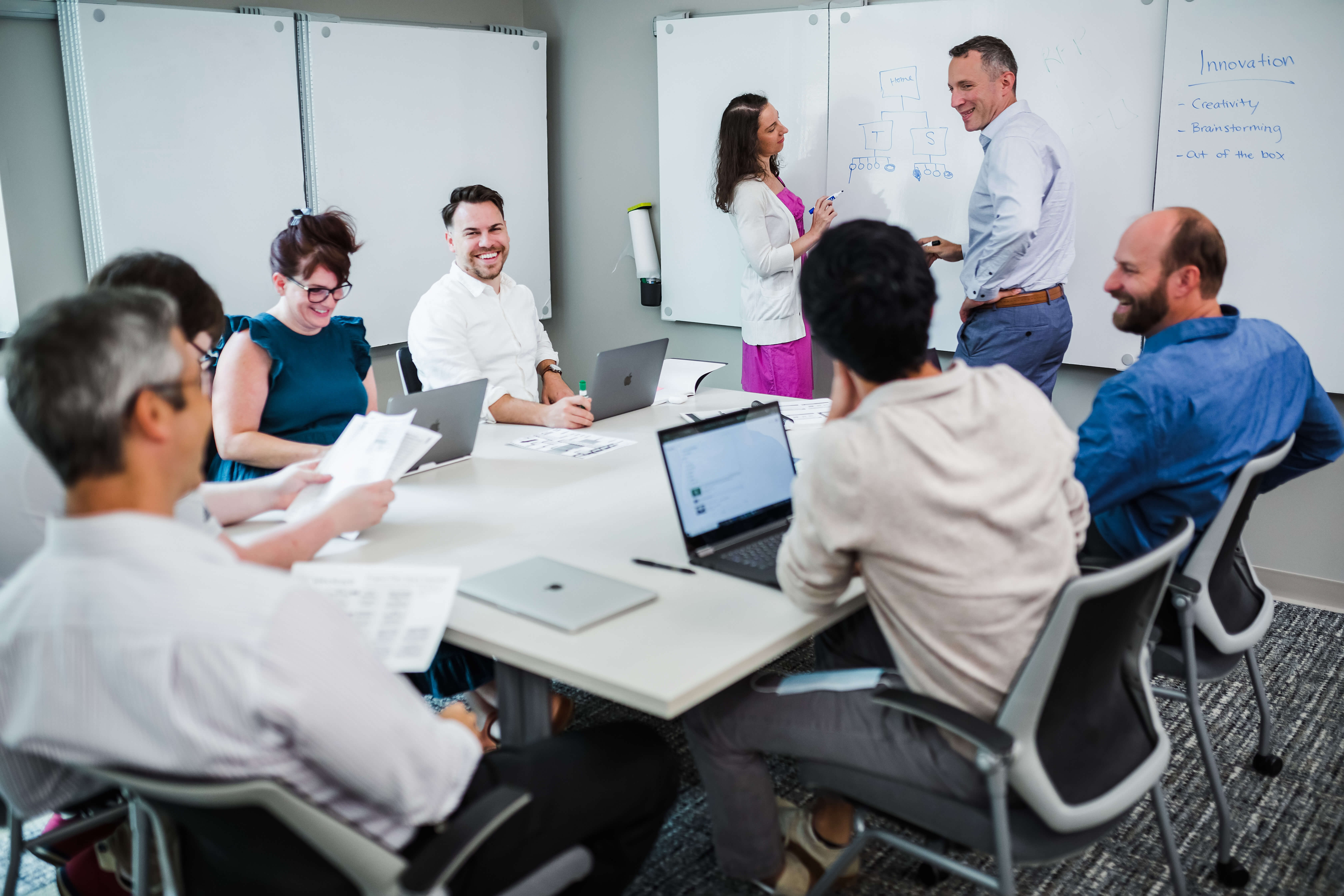 Meet the Everblue Team