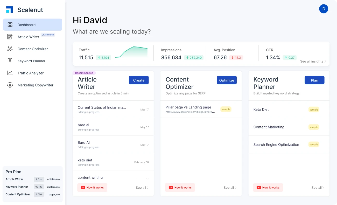 Scalable AI for Content Creation | Pricing | Scalenut