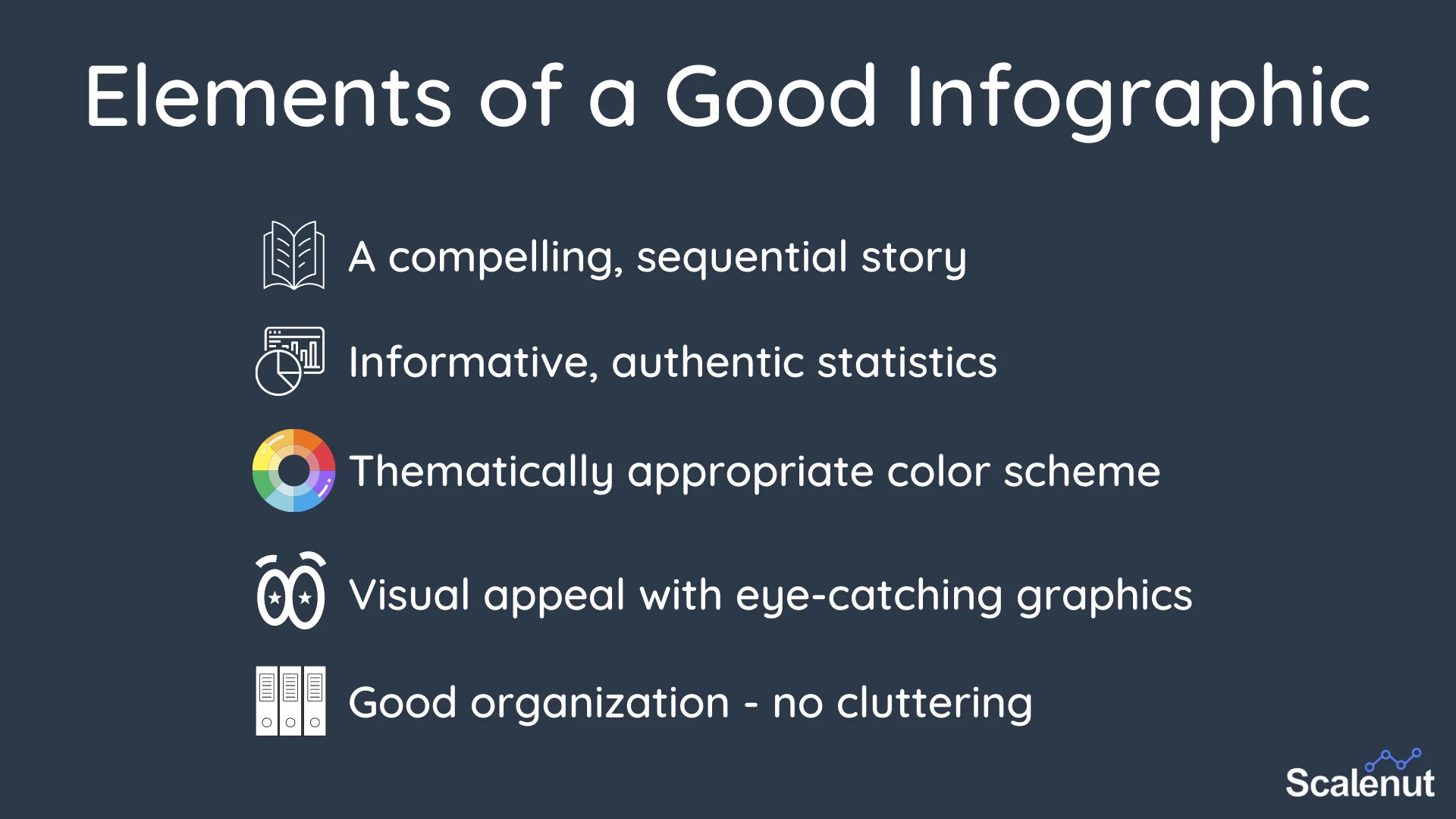 Get Inspired - 8 Data-Driven Infographics Across Industries