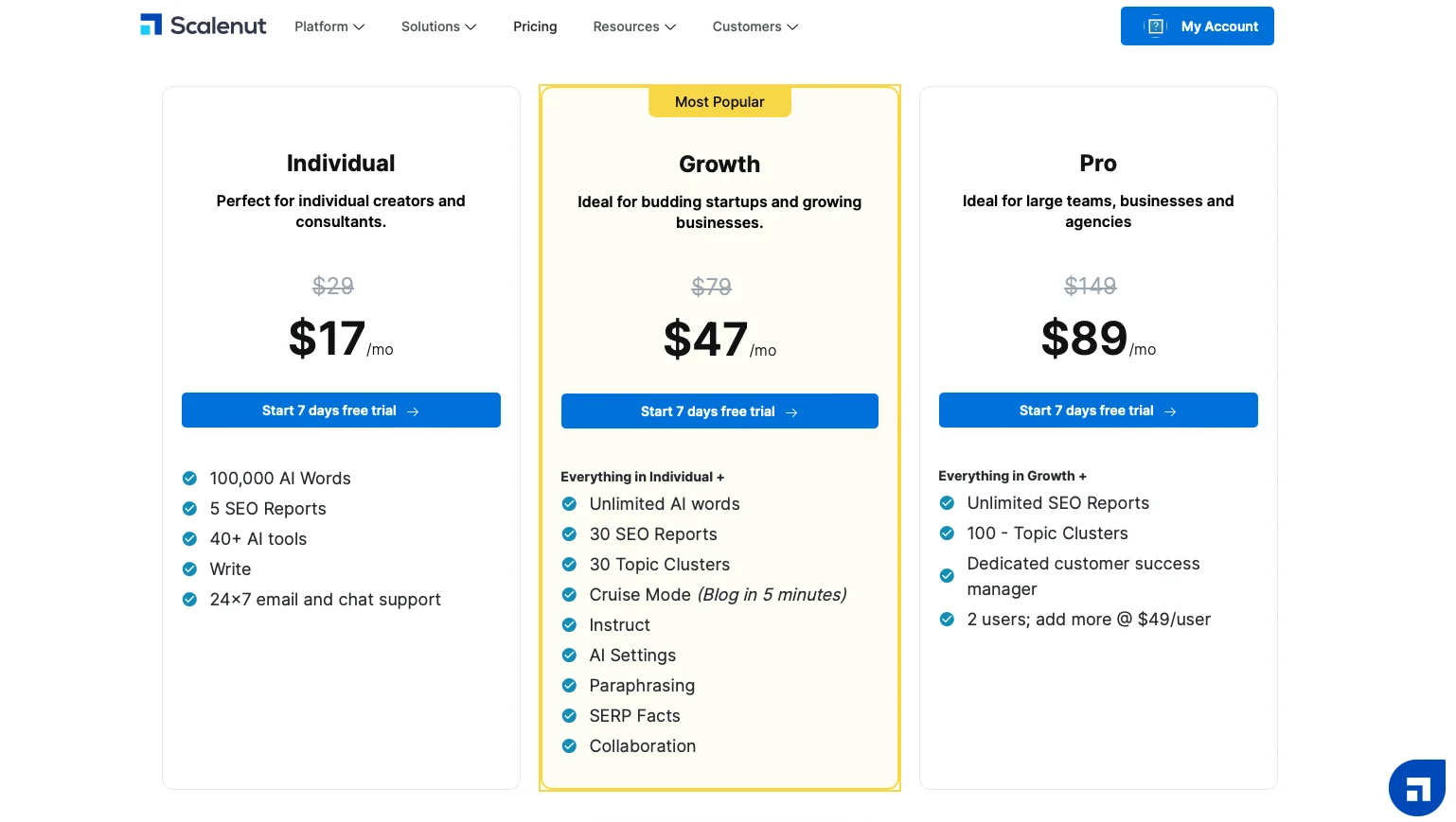 Best AI Writing Assistant For Long-Form & Short-Form Writing