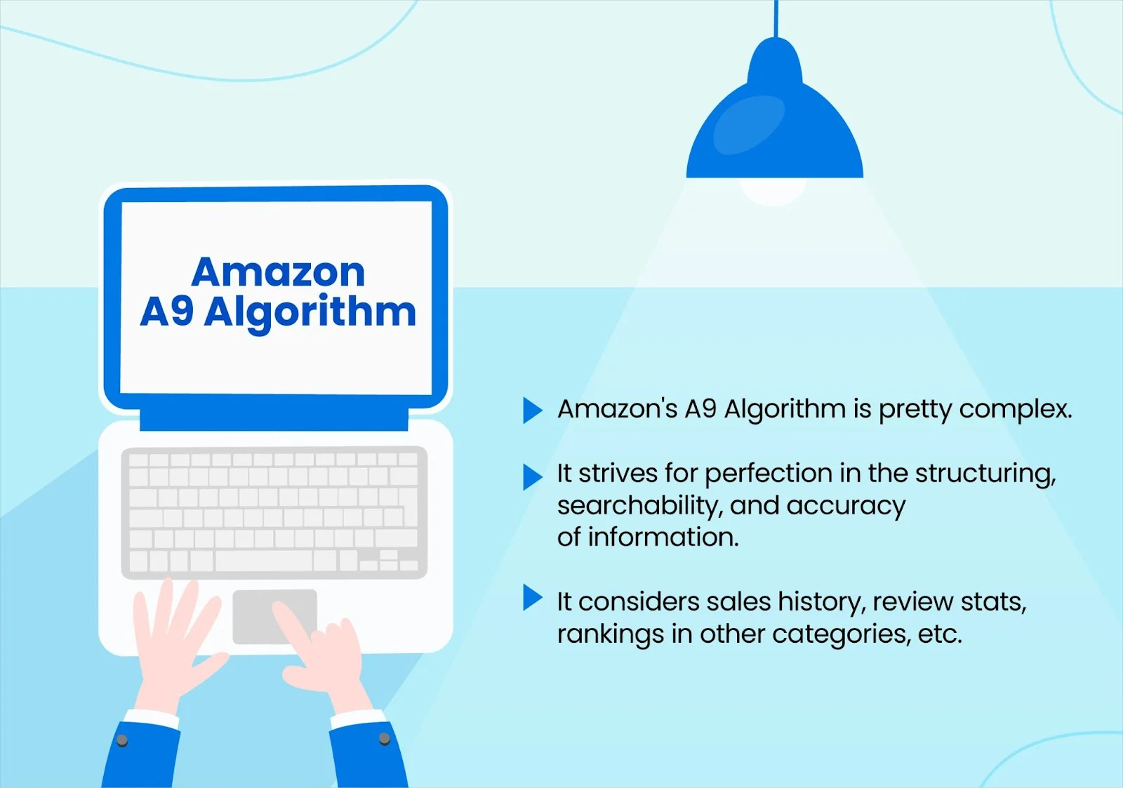 Write Amazon Product Descriptions The Easy Way
