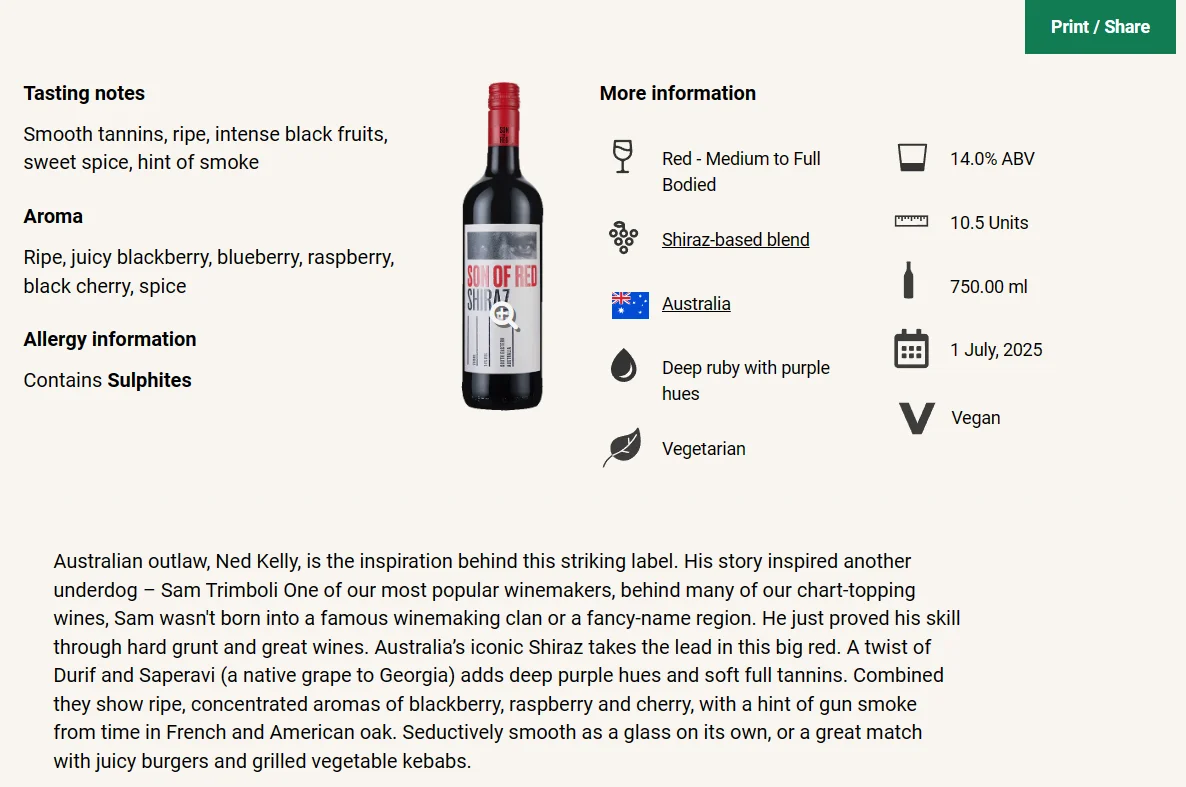 15 Best Product Description Examples To Copy In 2023