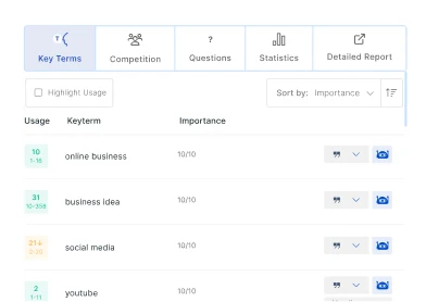Unleash the Power of Topic Clusters with Scalenut