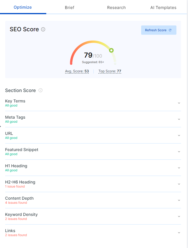 Moz vs BrightEdge: Which is the best Agency SEO tool?