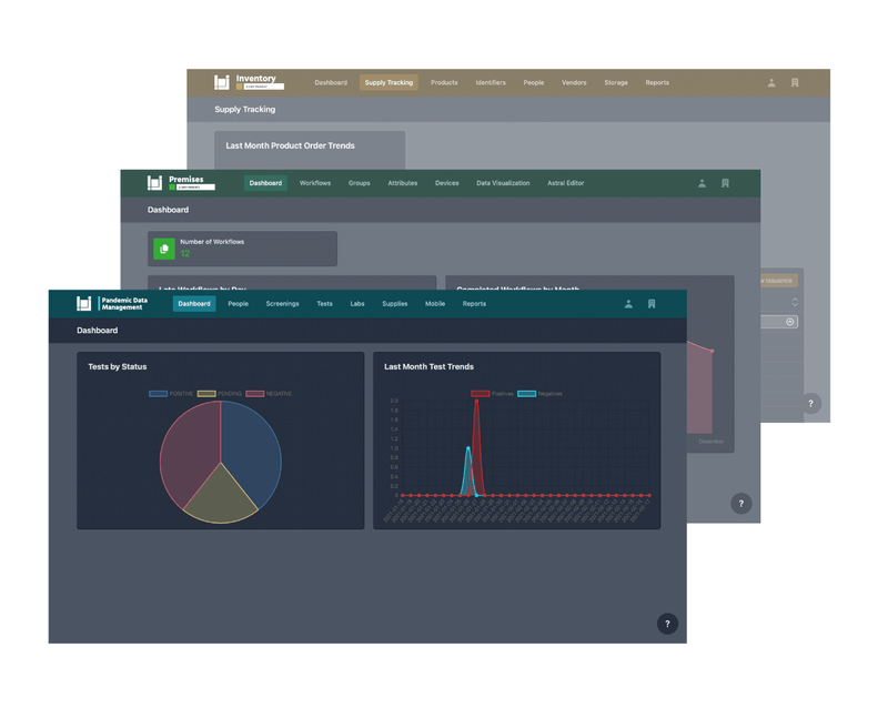 Government Software Solutions | UNIT Innovations