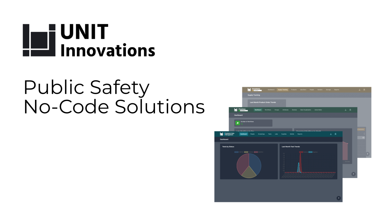 Public Safety Software Solutions | UNIT Innovations