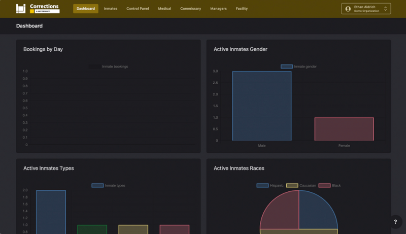 Cloud Based Jail Management System | Corrections Software