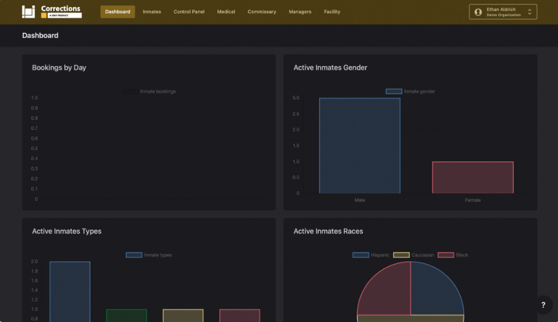 Cloud Based Jail Management System | Corrections Software