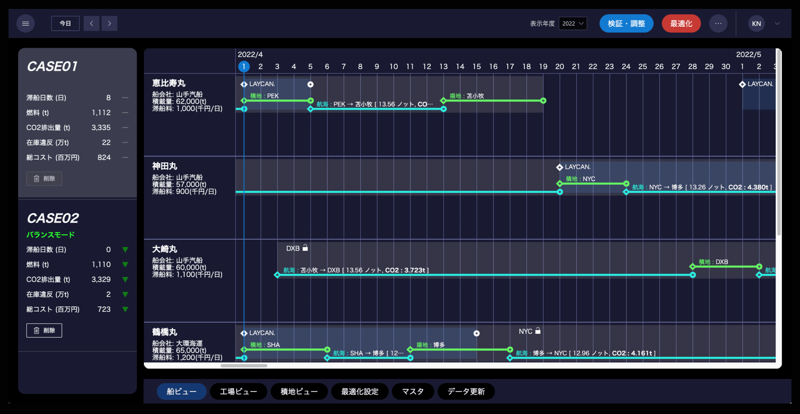 サービス紹介 配船計画最適化 | ALGO ARTIS