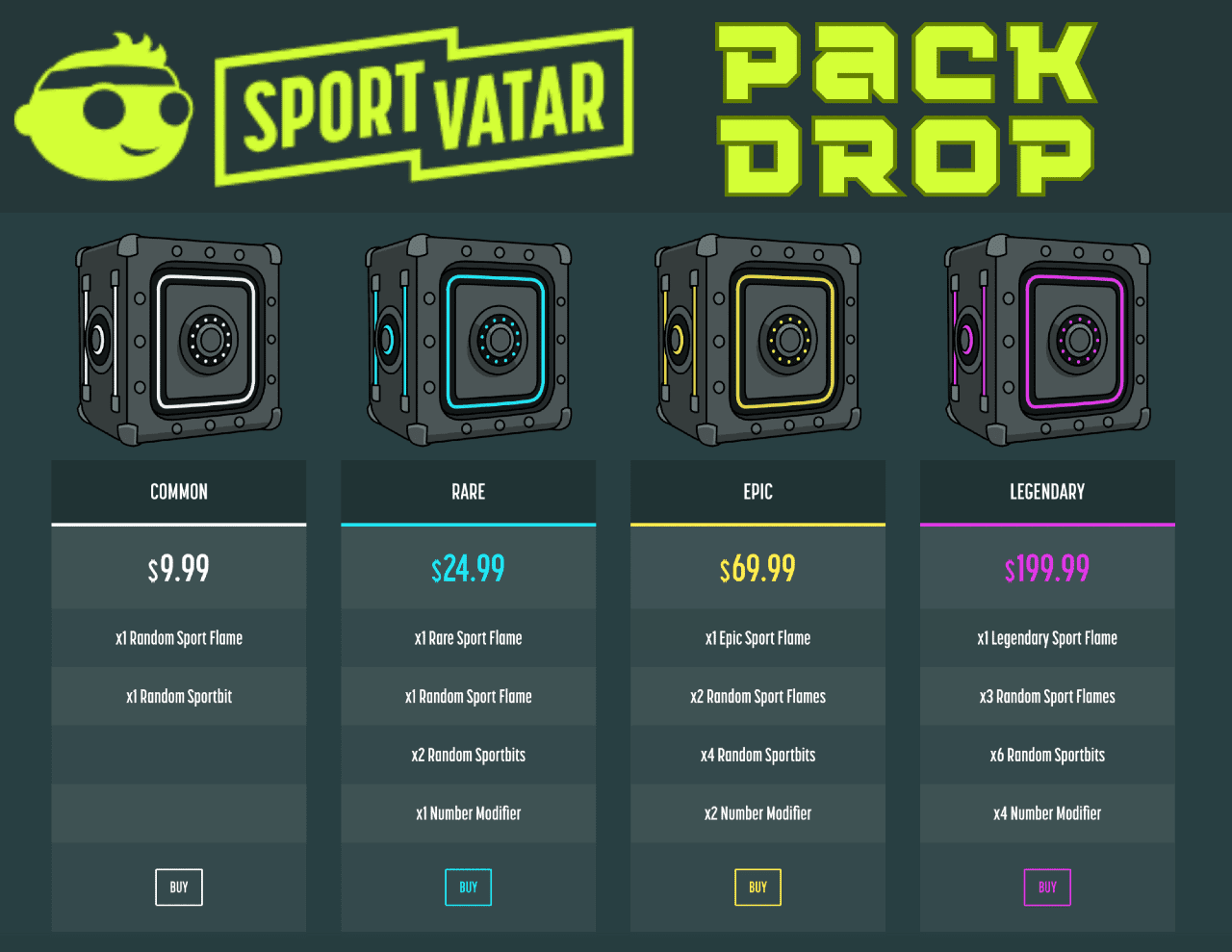 Sportvatar | Flowverse NFT Drop