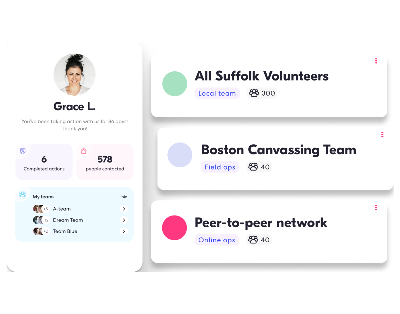 Qomon for Non-Profit Organizations