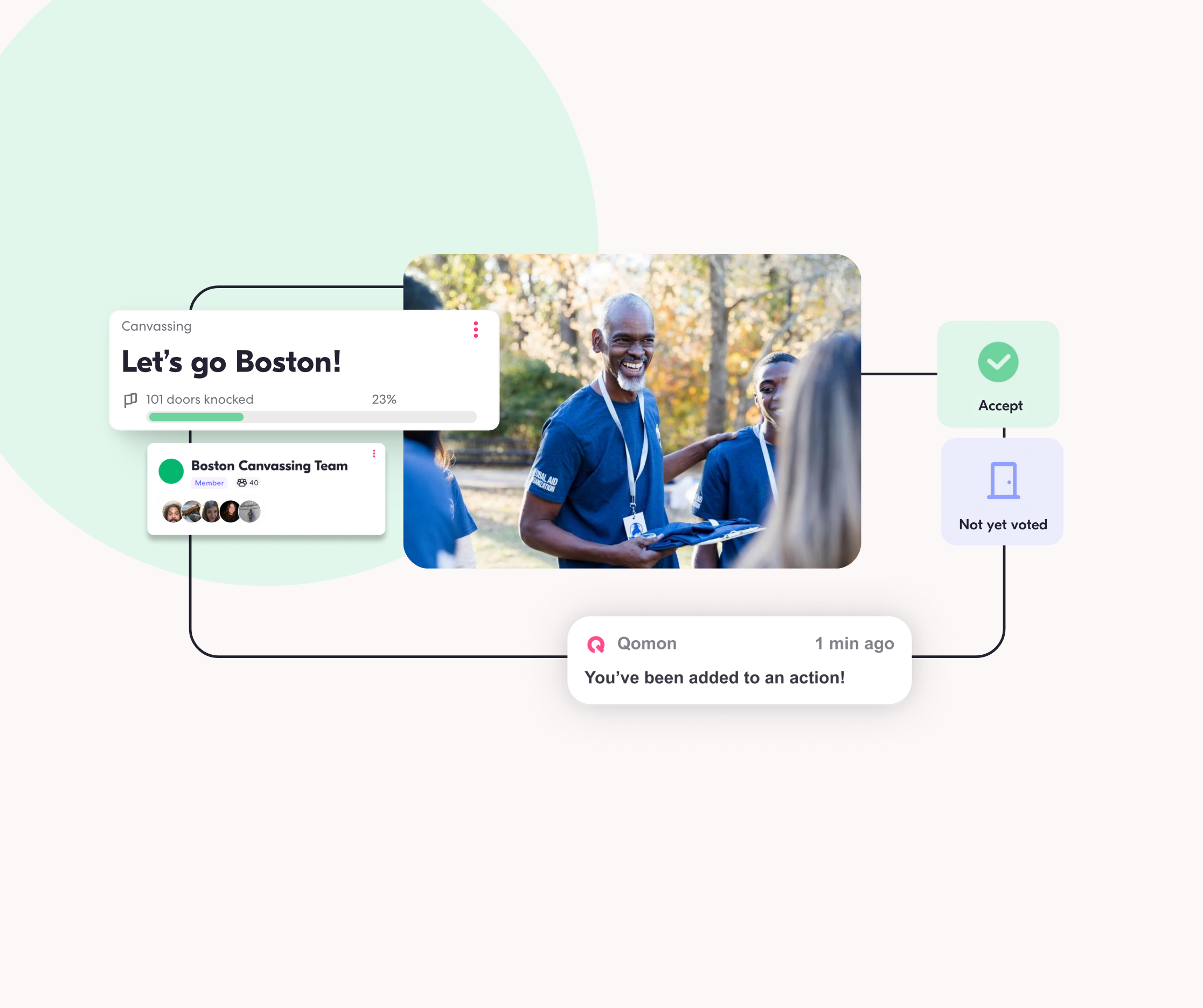 10 Tips for Canvassing Effectively - Qomon