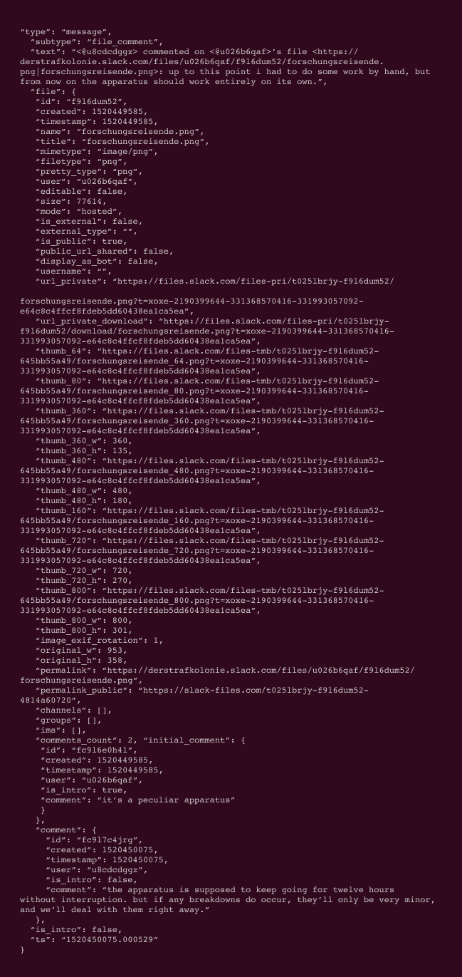 The Lawyer’s Guide to Discovery and Investigations in Slack