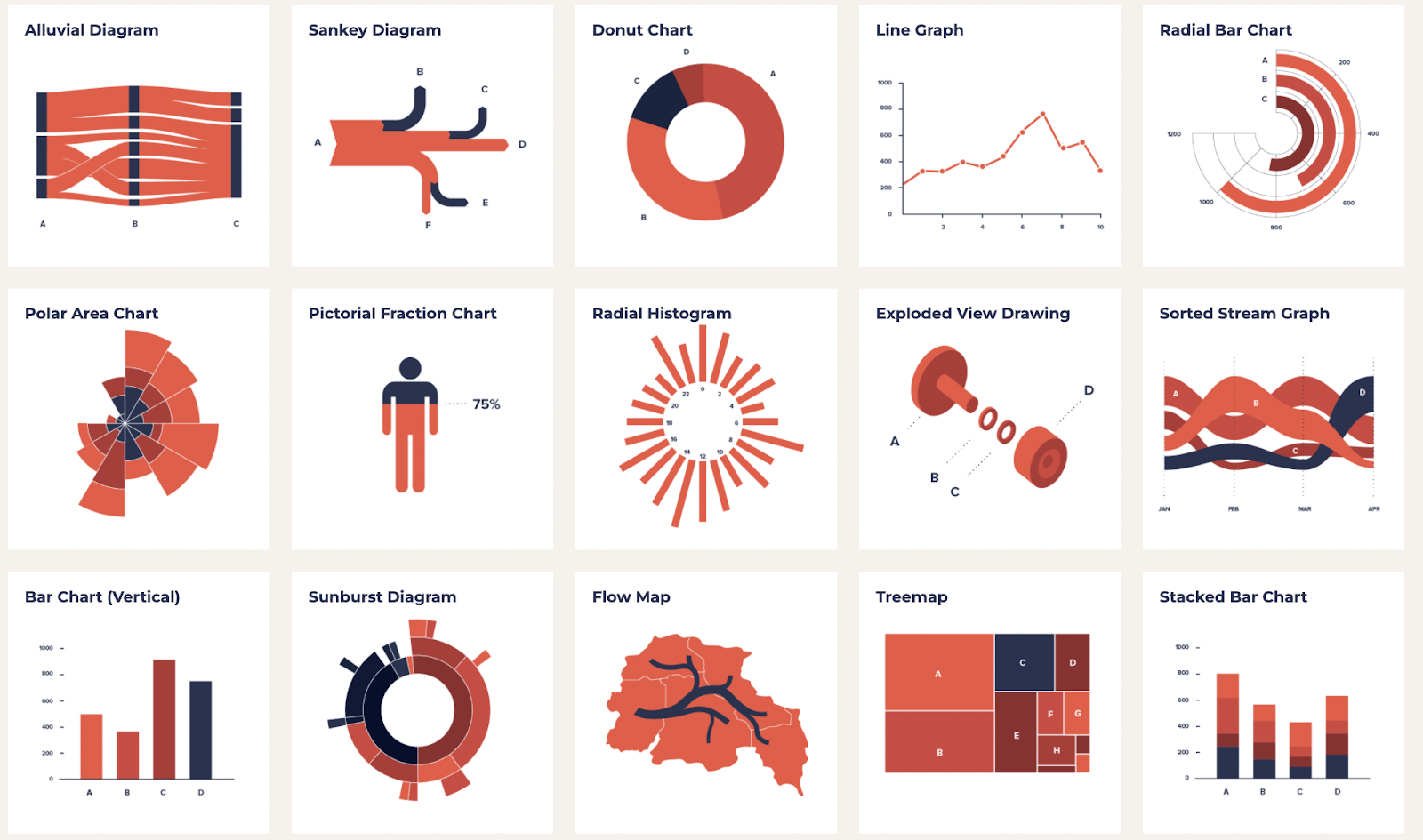 Storytelling with Data: How to effectively tell stories with data ...