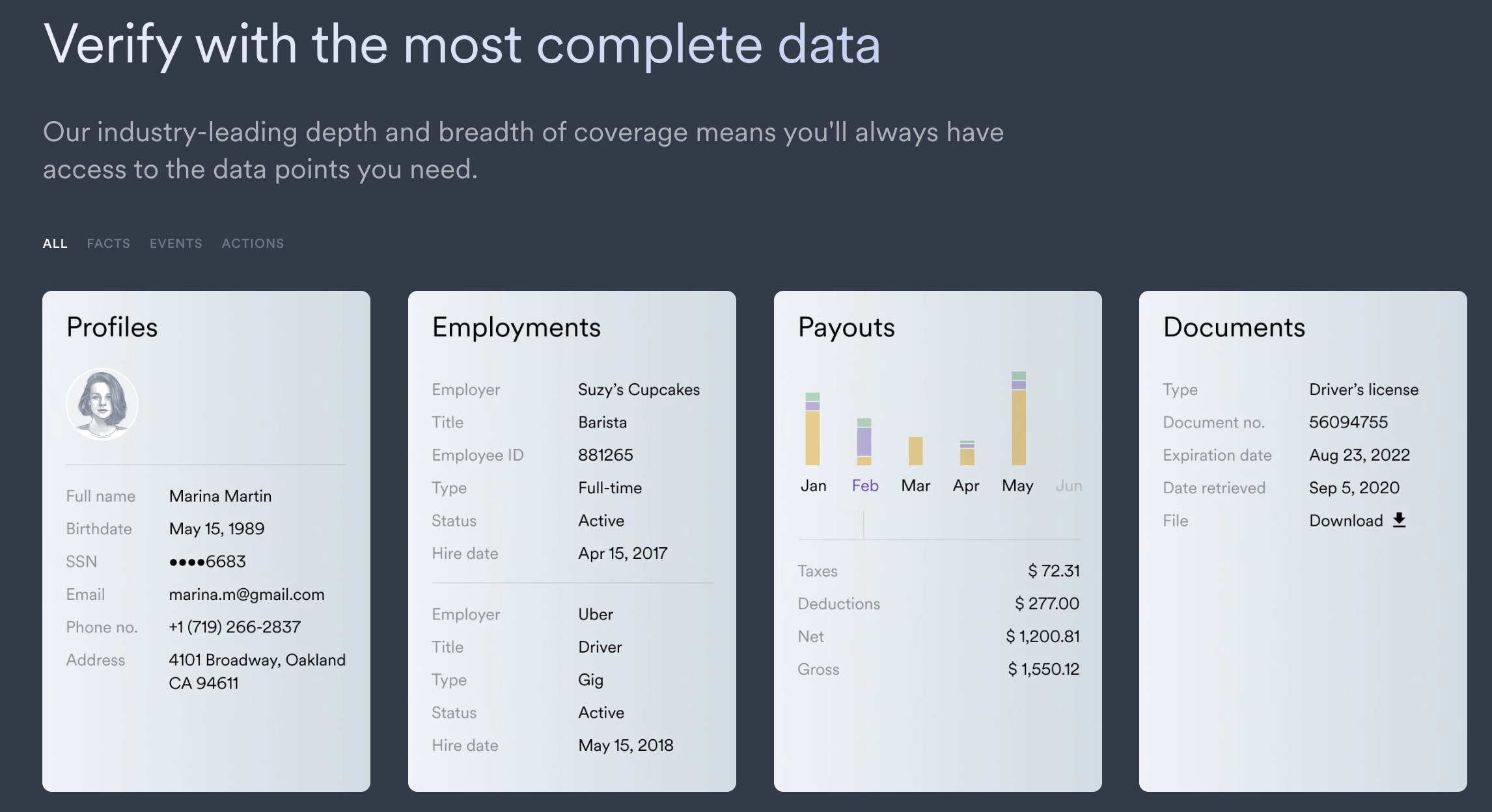 6 Best Practices for Building an Online Mortgage Application