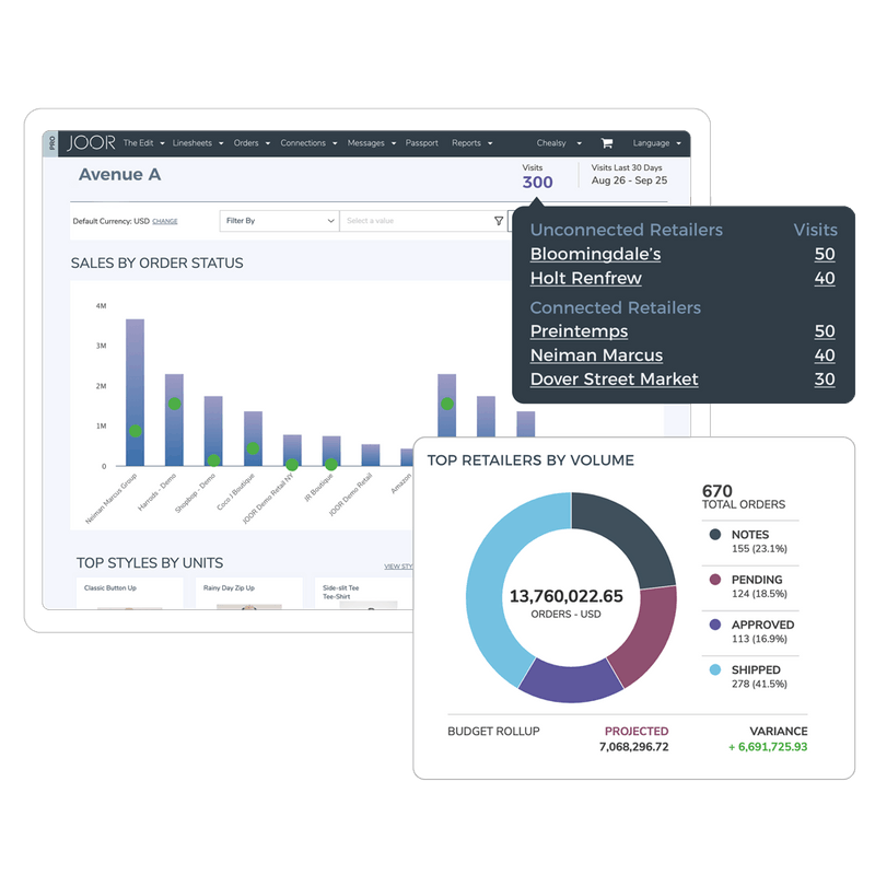 JOOR B2B Fashion Platform | Wholesale Orders & Virtual Showroom